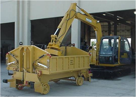 Superior Sales & Service > Dump Carts > Side Dump Cart